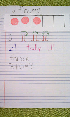 Funky First Grade Fun: Starting Math Journals