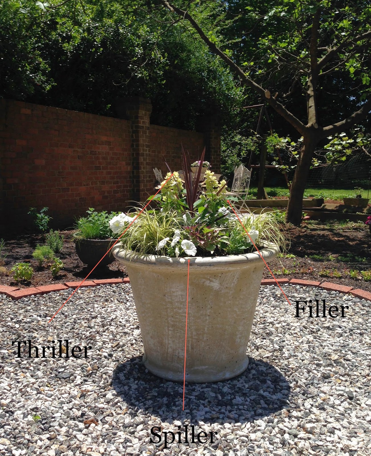 Designing Domesticity: Get the Look: Statement Planter