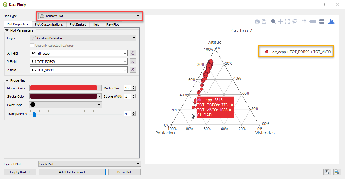 BLOG CARLOS CARBAJAL : Generando Gráficos con Data Plotly en QGIS 3