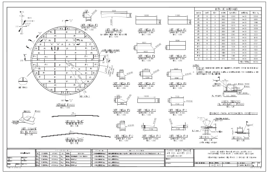 CURSO API 650, ASME, TANQUE, VESSEL, 653