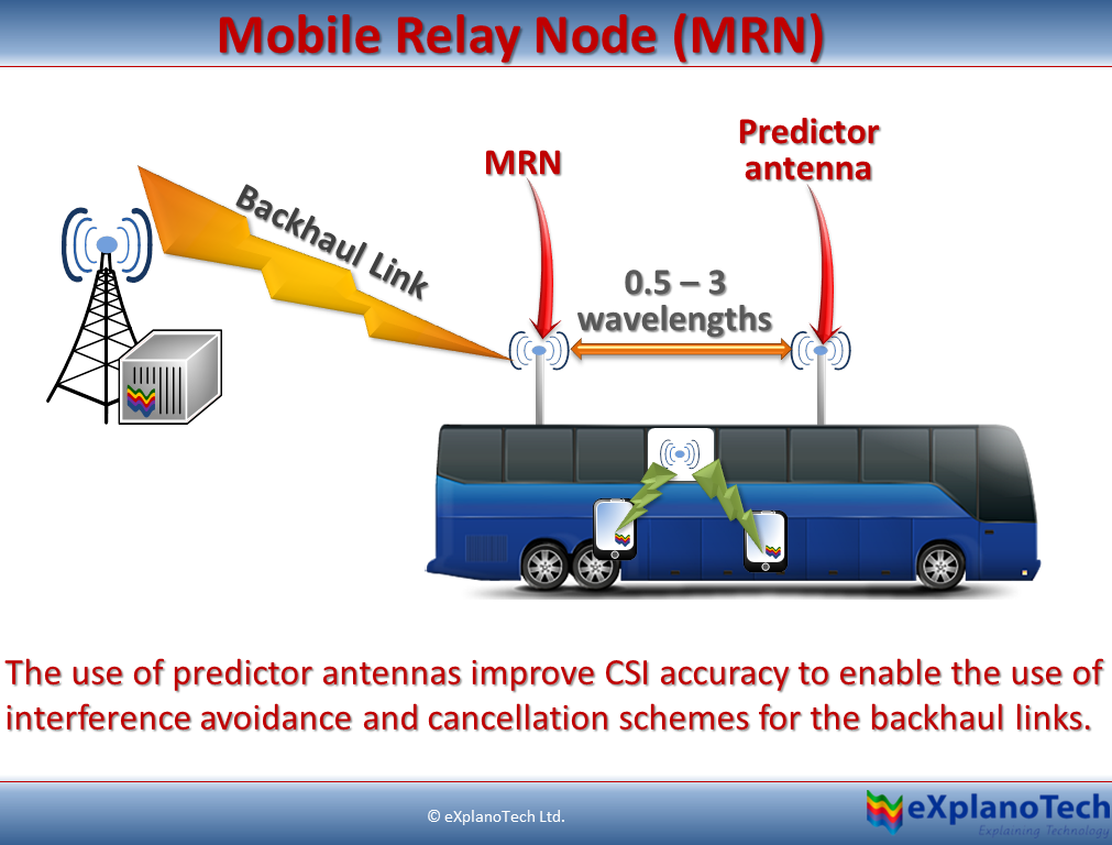 Telecoms Infrastructure Blog: Small Cells for the 'Connected Car'