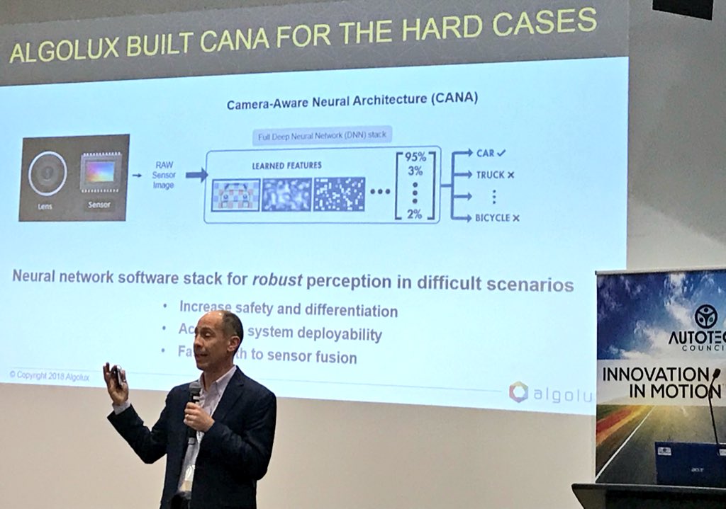 Image Sensors World: Algolux Raises $10M to Develop Robust Automotive ...