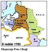 Rozbiory Polski: II Rozbiór Polski