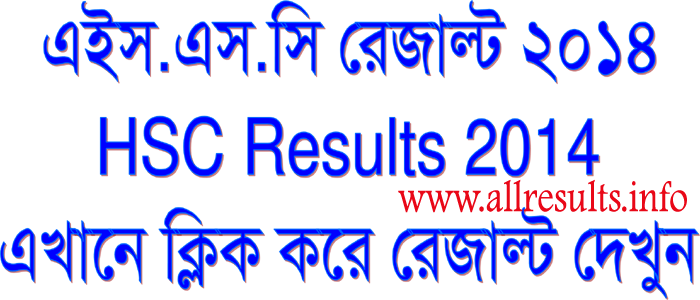 HSC Result 2014 With Full Mark Sheet-All Boards | Education info and ...