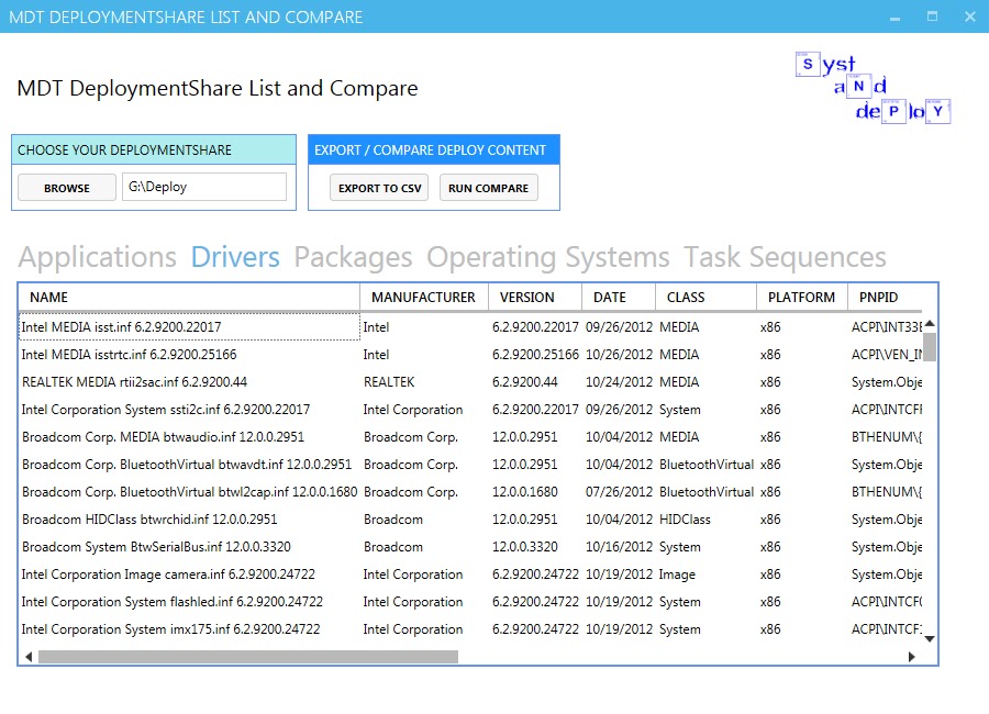 MDT DeploymentShare List and Compare | Syst & Deploy
