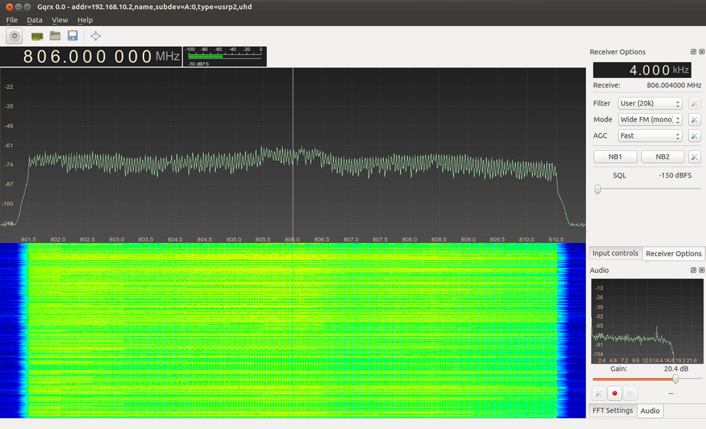 LTE Voice Codec AAC-ELD ~ All about Wireless Technologies
