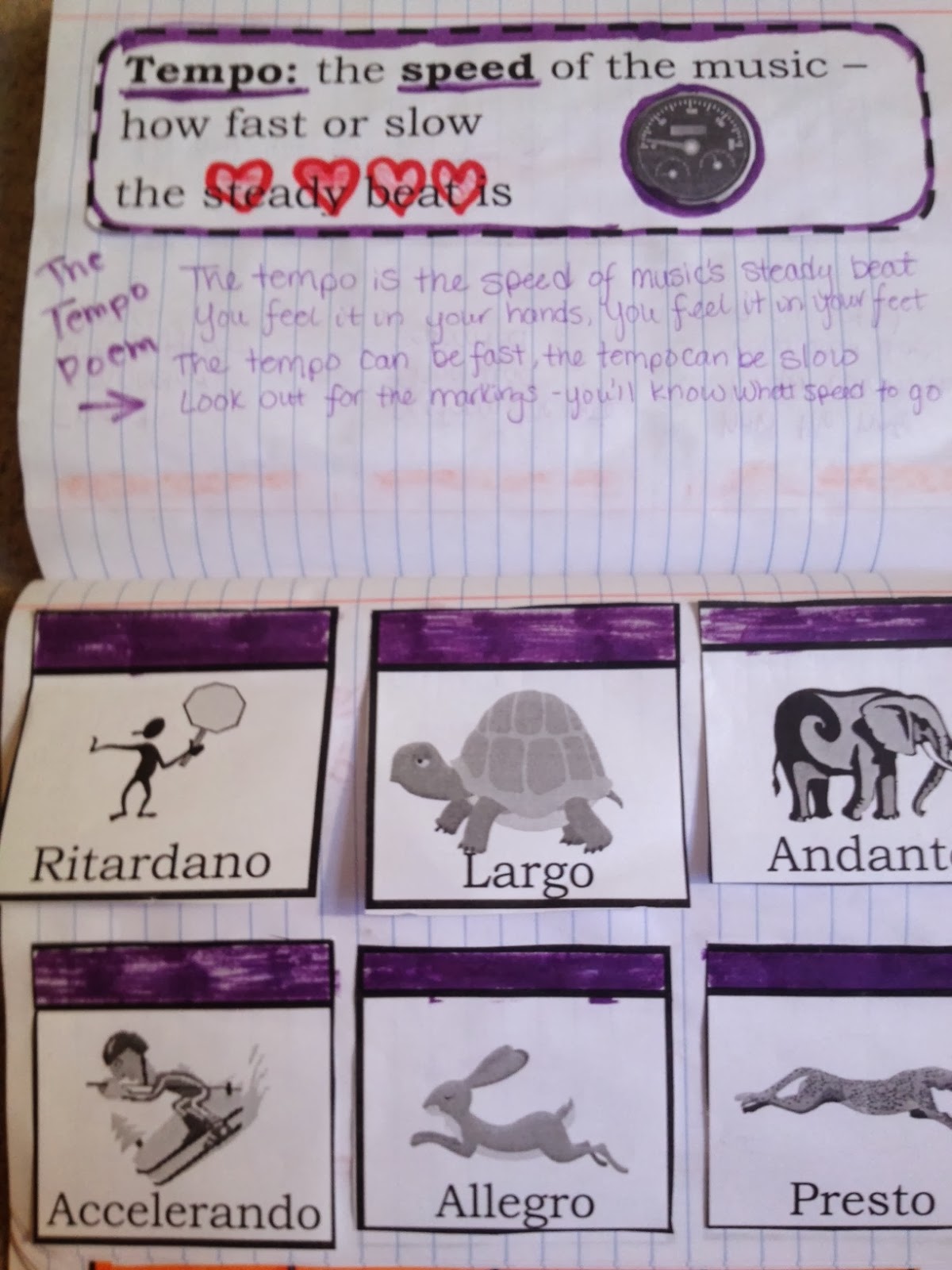 The Sweetest Melody: Interactive Notbooks - Update