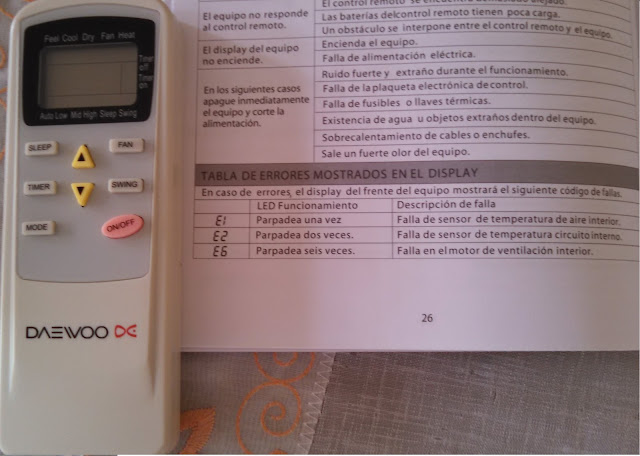 CÓDIGOS de ERROR Aire Acondicionados ON/OFF e INVERTER