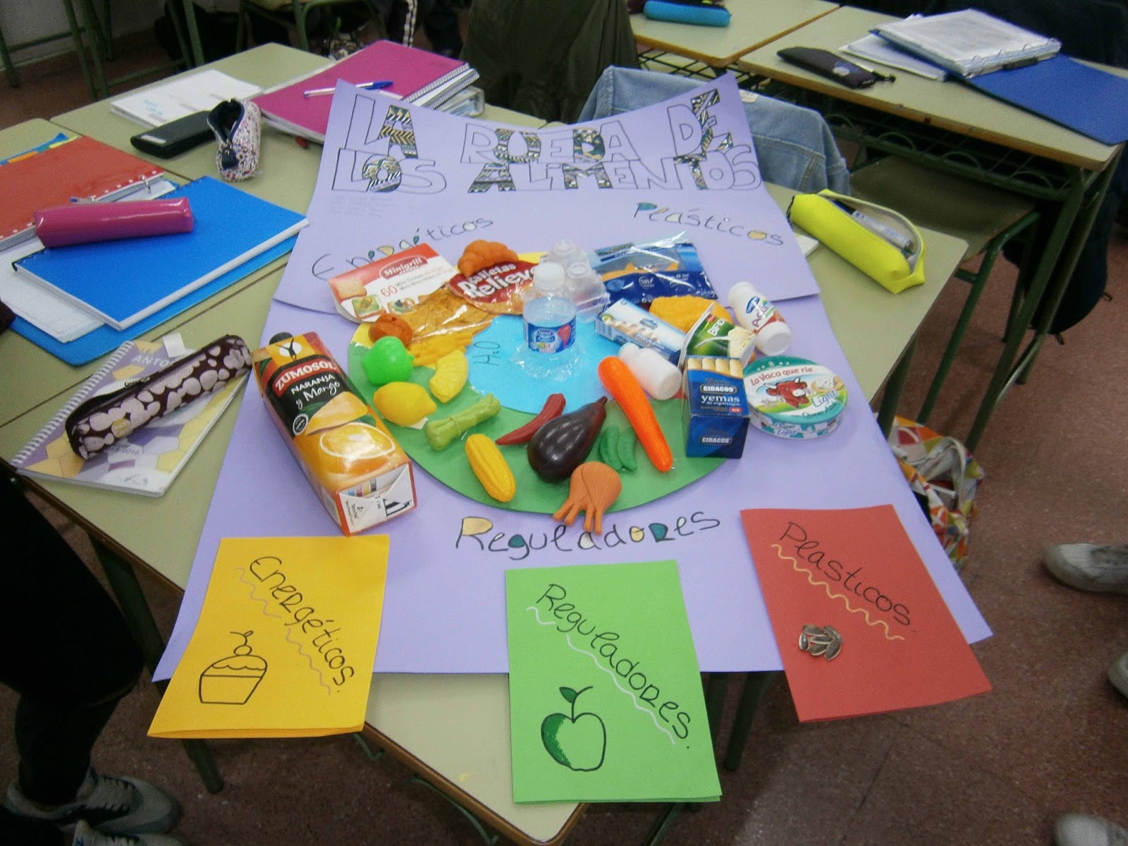 RUEDA DE LOS ALIMENTOS 3º ESO C