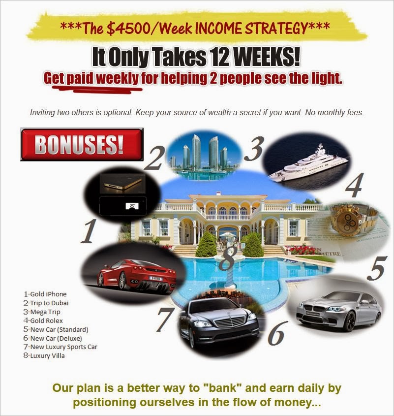 THE $4500/WEEK INCOME STRATEGY!!