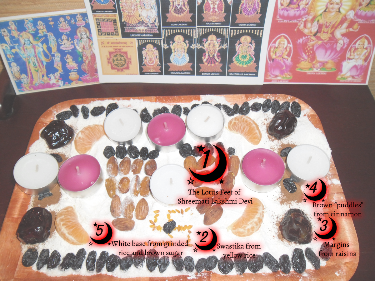 Vishnudut1926: Shree Lakshmi Pada Rangoli from the dried fruits in ...