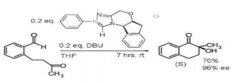 Benzoin Condensation