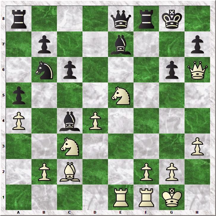 Chess Skills: Mating Attack