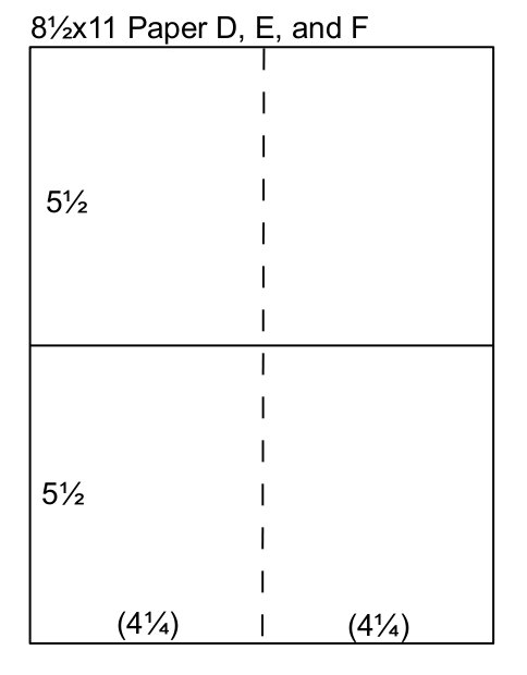 In 5 card draw chart - gtnde