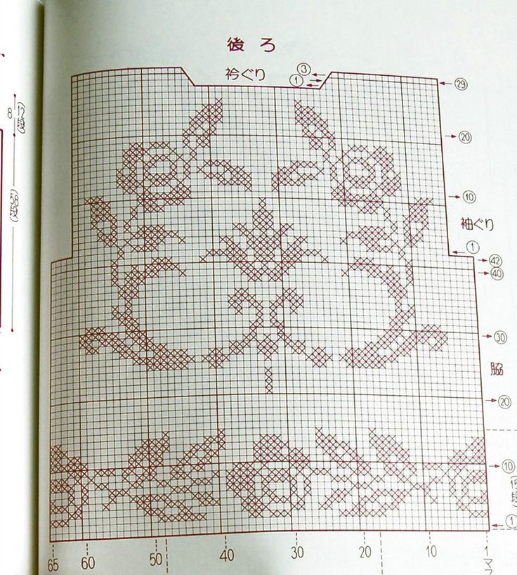 Πλεκτες Ιδεες-Crochet Ideas: crochet pattern jacket summer-πλεκτη ...