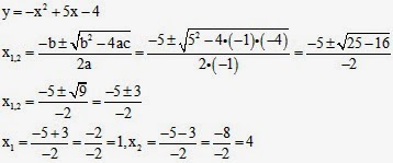 Matematika za poneti: Nejednačine sa racionalnim funkcijama - primer 2