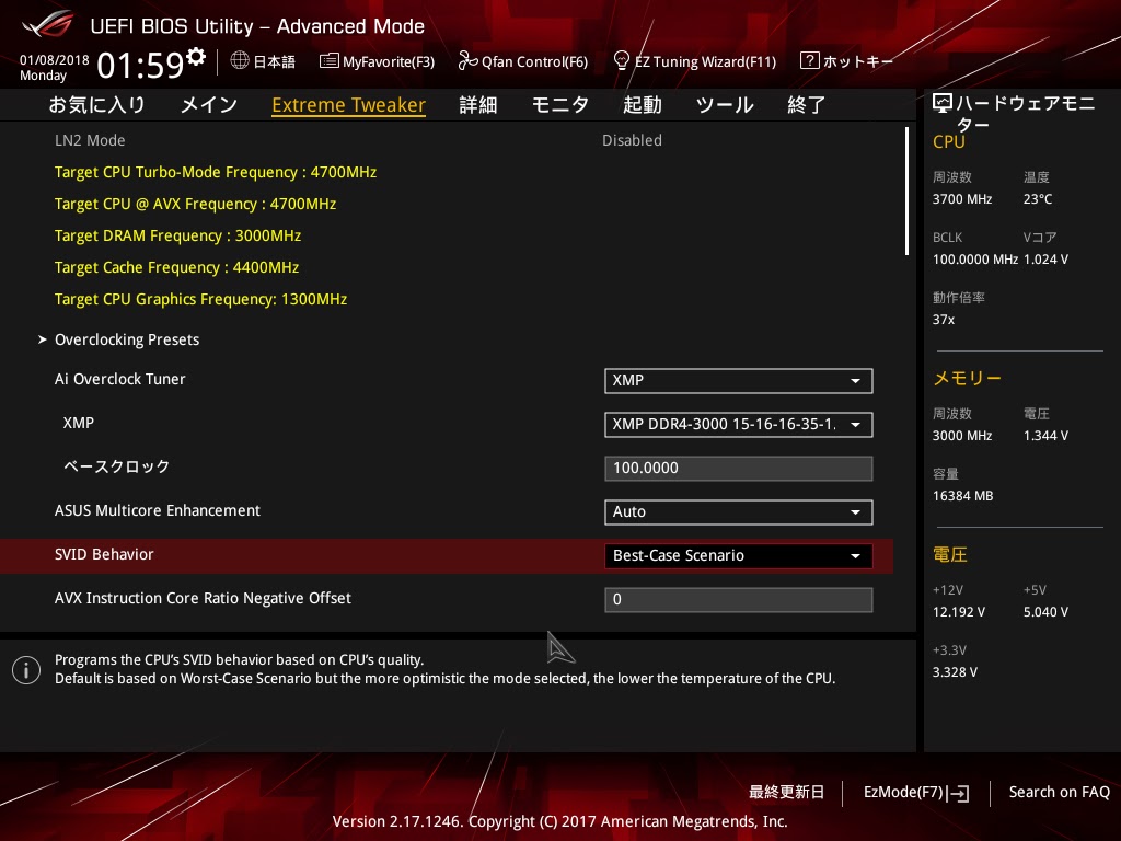 SVID Behavior の設定変更でCPU温度が大幅に下がった