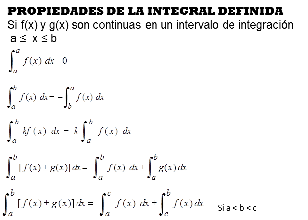 Elementos de Calculo Integral: CONCEPTO DE INTEGRAL DEFINIDA
