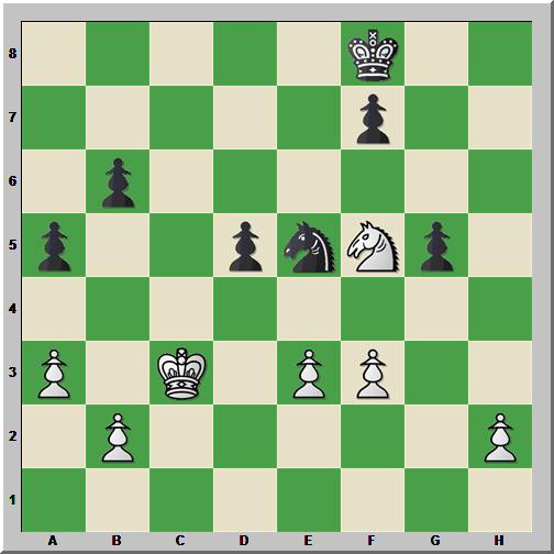 Chess Skills: Lessons from Boris Gelfand