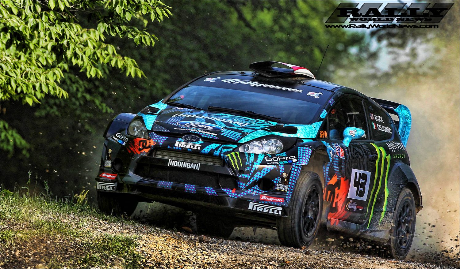 Rally Racing News Leader in the USA | Rally World News