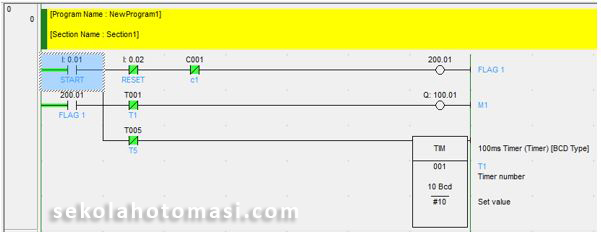 Bahasa Pemrograman PLC - Dunia Elektro