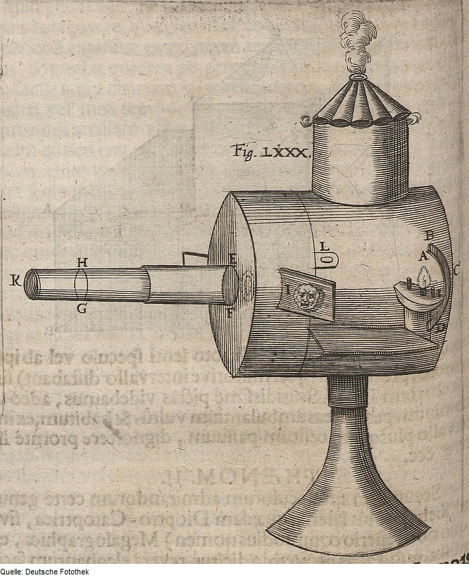 3D Materials and Concepts: The History of Blueprints