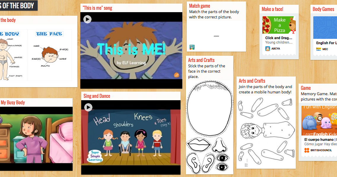 Padlet wall examples - northernfotu