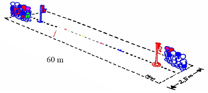 Petunjuk Perlombaan Kids’ Athletics O2SN Tahun 2017, Lari Sprint 60 m ...