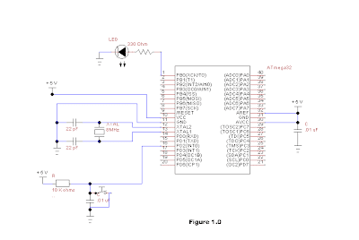 Hello World!....: AVR Tutorial - 4. Interrupts