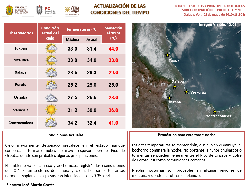 Secretaria de Protección Civil Veracruz Meteorología. : Actualización ...