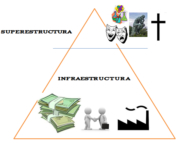 Historia de la filosofía para cavernícolas: Cómo armar una sociedad ...