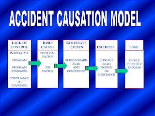 Workplace Safety And Health Resources|Workplace Safety And Health Blog ...