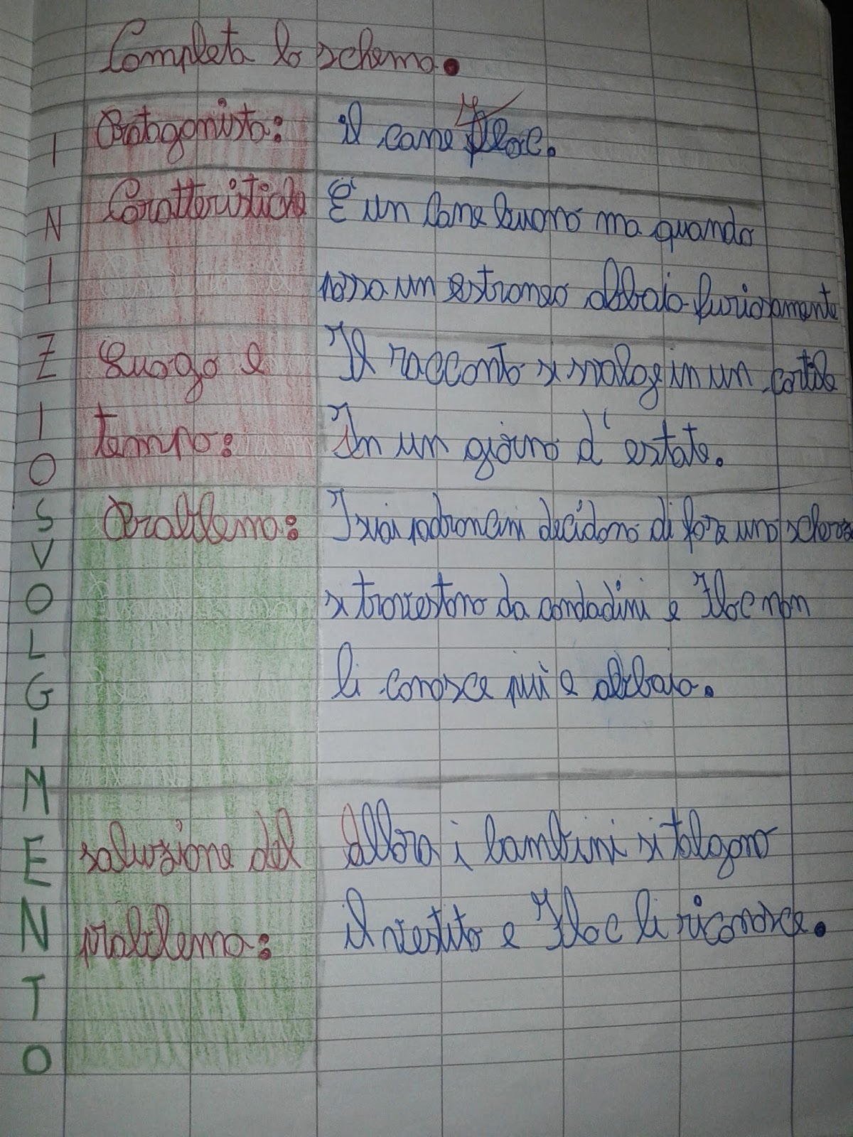 LA MAESTRA MARIA TI SALUTA: TESTO NARRATIVO:il racconto realistico