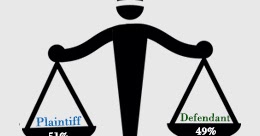 UCLA Faculty Association: Preponderance of the Evidence