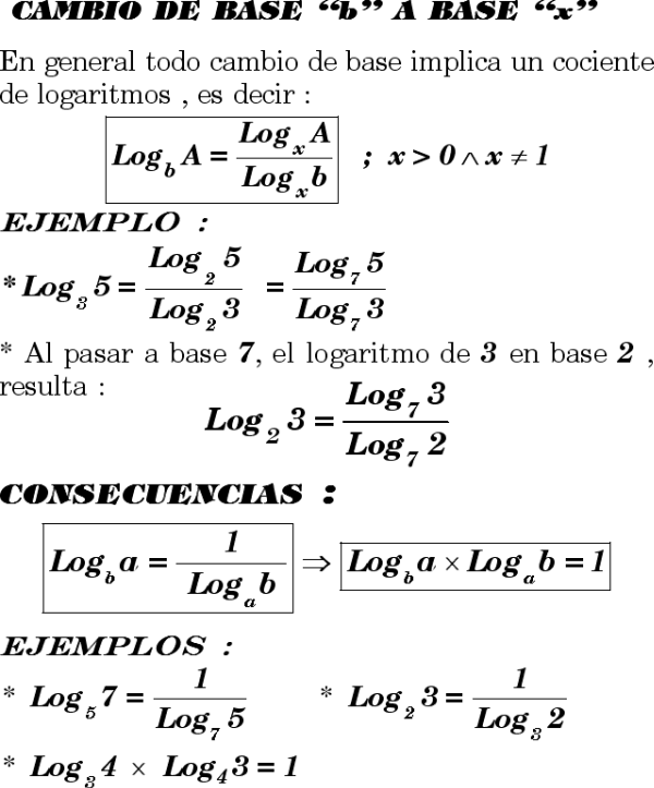CAMBIO DE BASE EN LOS LOGARITMOS EJEMPLOS Y EJERCICIOS RESUELTOS