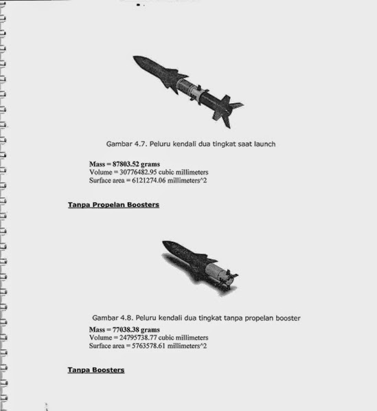 Hartawan: RISET ROKET PELURU KENDALI RKN 200