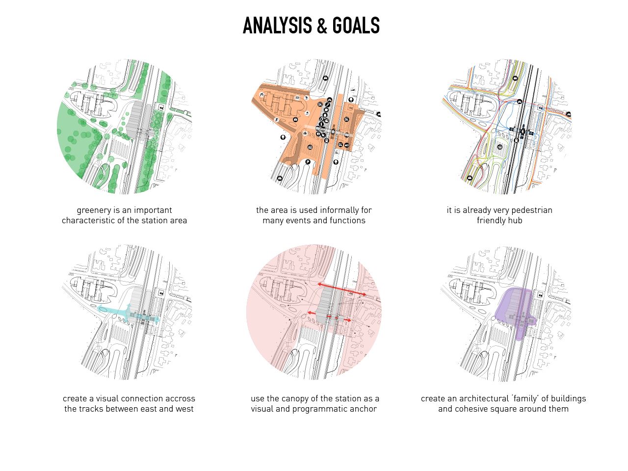 MVRDV – a f a s i a