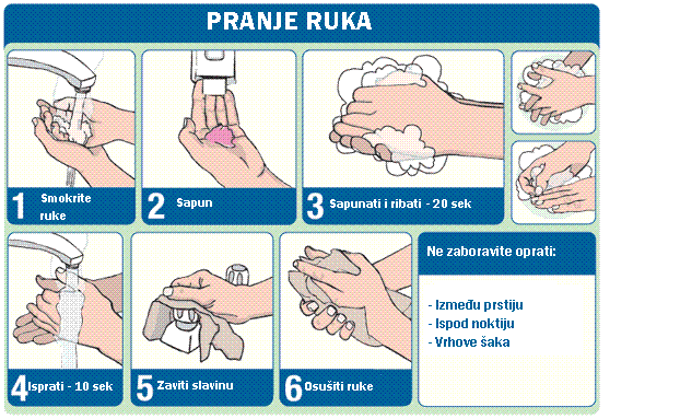 95% ljudi ne pere ruke kako treba - ovako se pravilno peru ruke | Samo ...