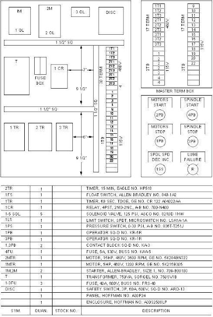 Electrical Single Line Diagram-Part Three ~ Electrical Knowhow