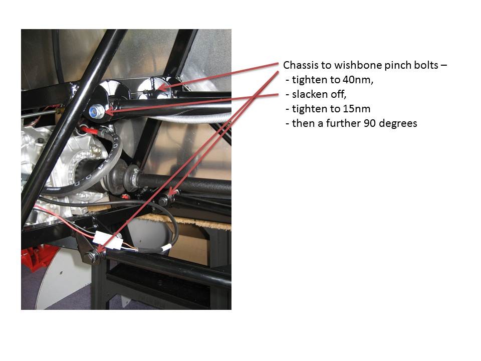 Paul's GBS Zero Build: Torque Settings