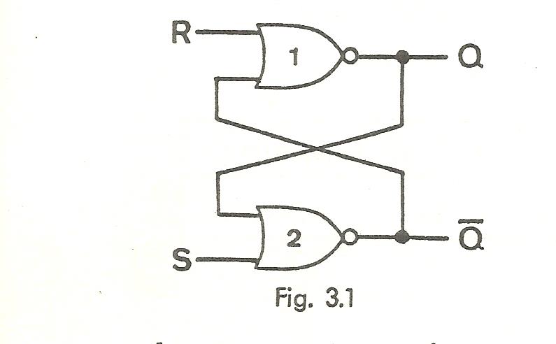Muito Sobre Eletrônica: O Flip-Flop R-S básico