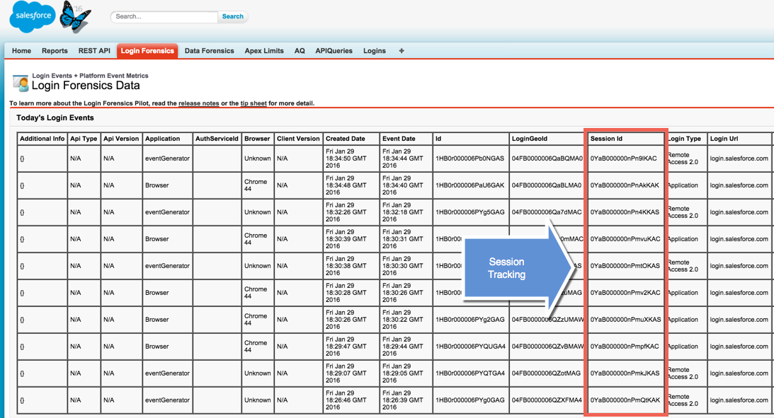 Salesforce Hacker: Login Forensics: Login History plus for auditing ...