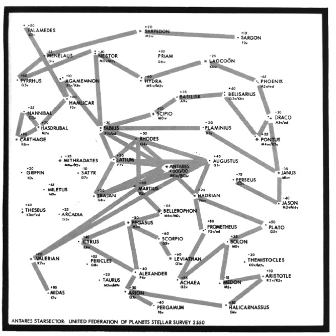 Gaming with Chuck: Space Gaming - 2d vs 3d maps