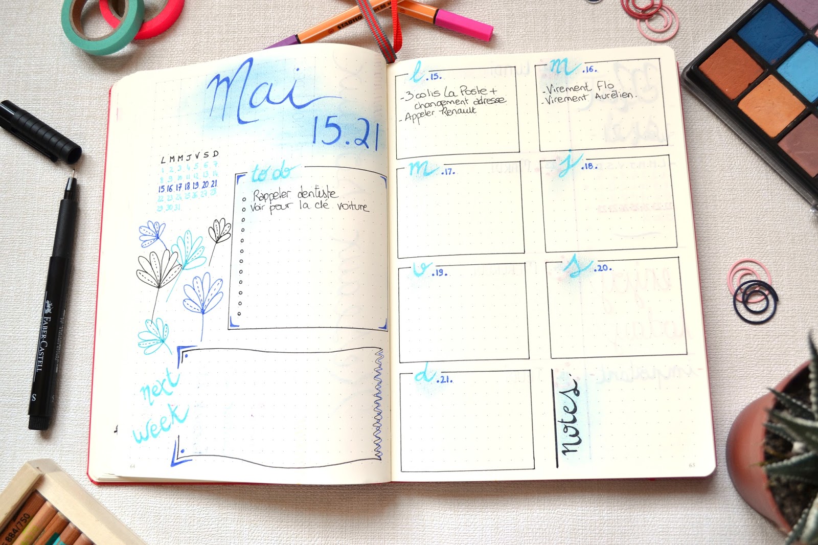 Blog L'univers de Mel: Bullet Journal : bilan après 4 mois et idées de ...