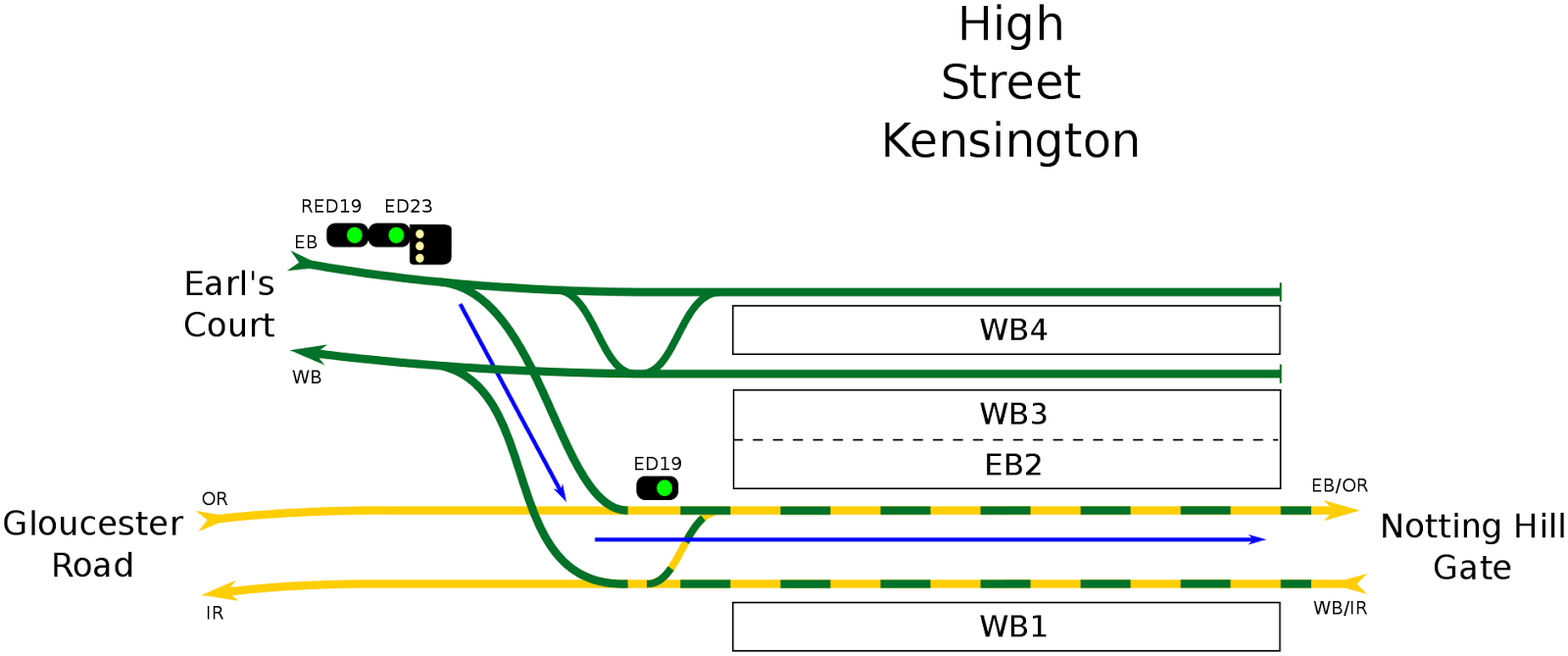 A Tube User's Travels: LU Signalling