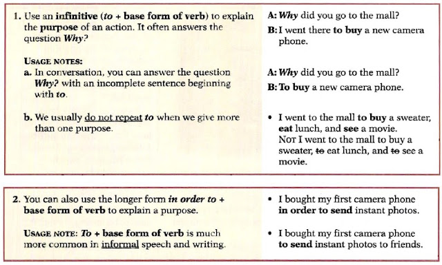 EVOLVE UCE: A2 UNIT 7