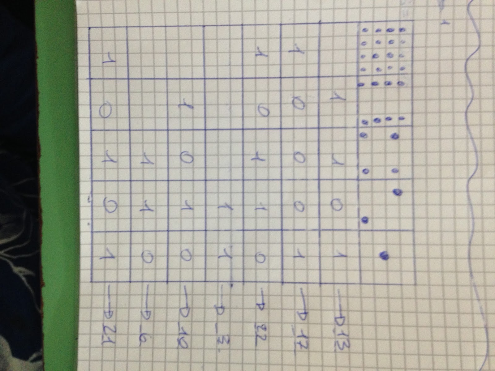 Codice Leonardo: CODICE BINARIO