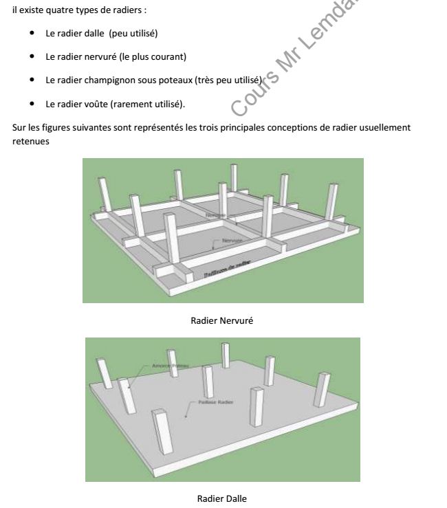 Cours sur les radiers : dimensionnement et ferraillage | Béton armé ...