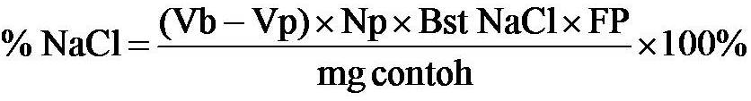 Penetapan Kadar NaCl dalam Garam Dapur Metode Argentometri Cara Volhard