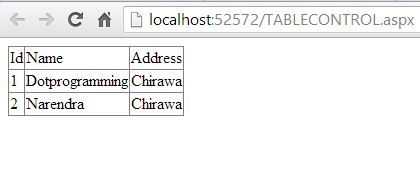 How to use Table Control in ASP.NET